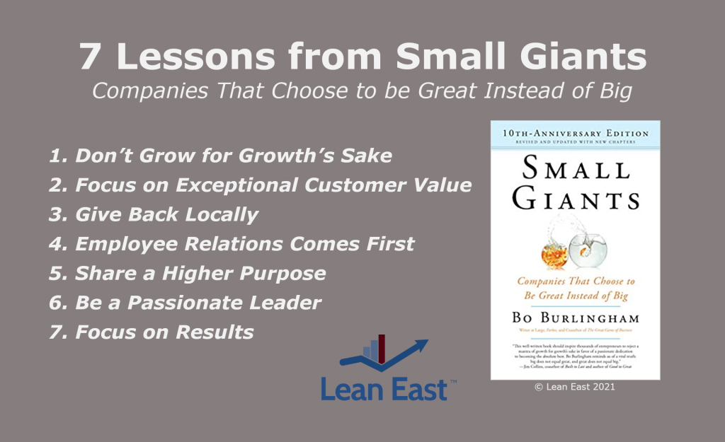 Small Giants - Lean East