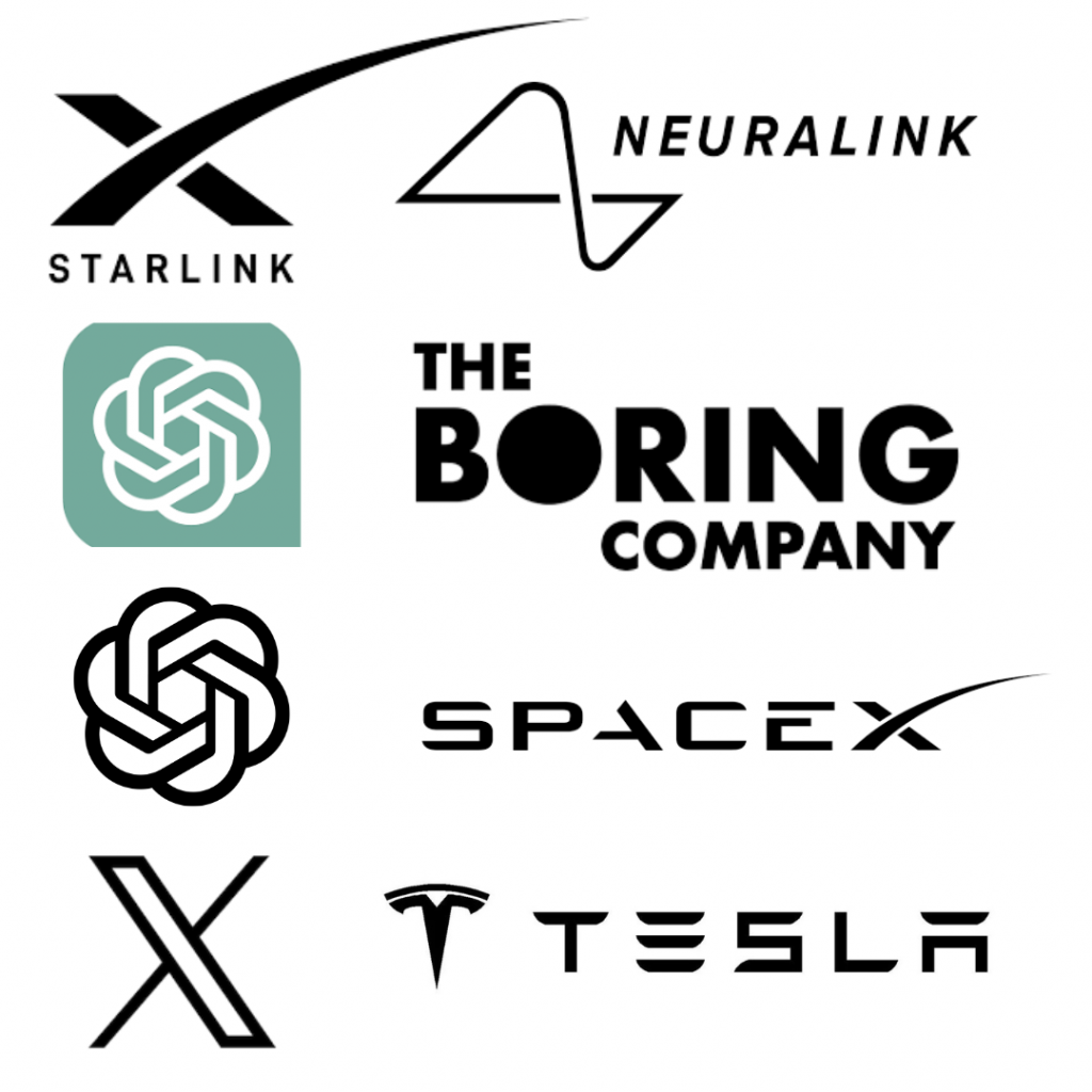 10 Great Leadership Lessons from Elon Musk - Lean East