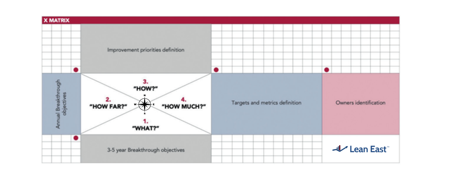 Defining Kaizen and Other Japanese Words in Lean - Lean East