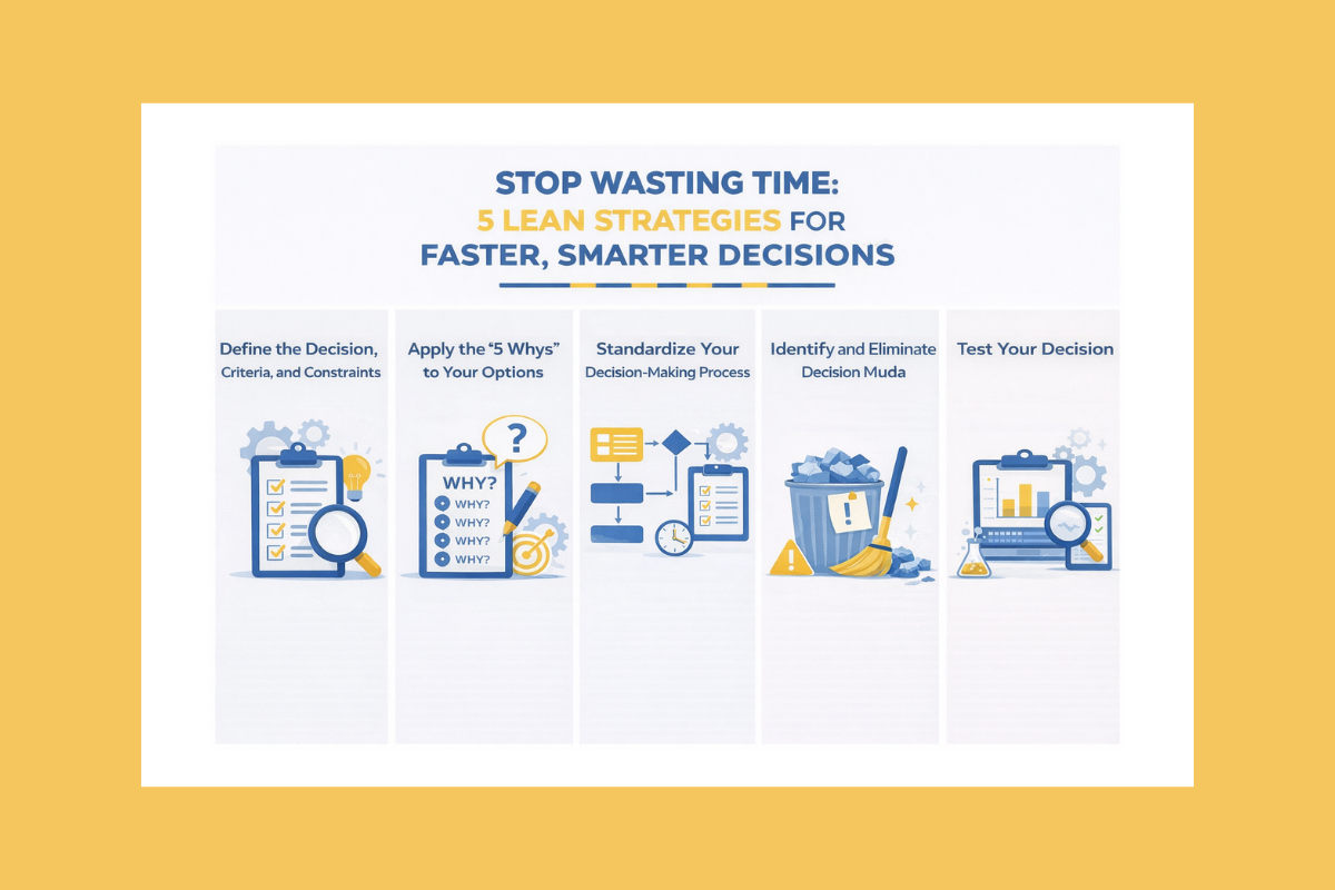 Stop Wasting Time: 5 Lean Strategies for Faster, Smarter Decisions ...